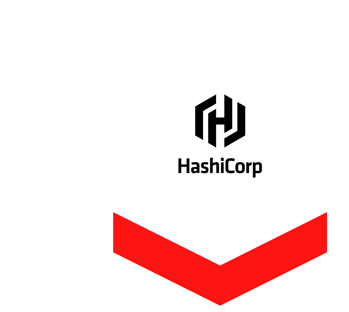 Certified HashiCorp Partner | Logicalis
