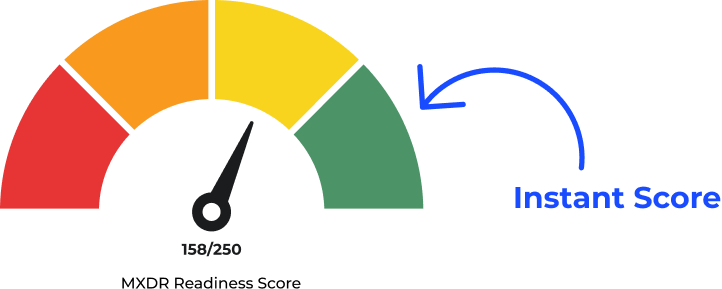 MXDR Readiness Assessment - Free Online Evaluation for Your ...